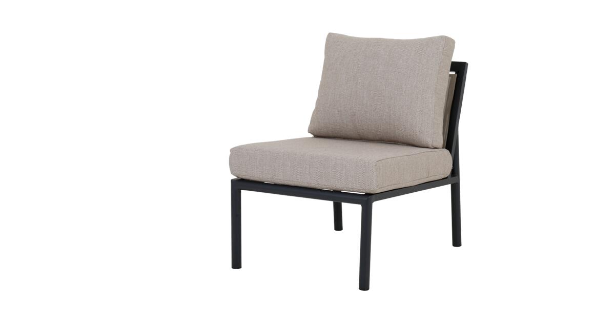 Krifon Sofa midtmodul piemonte sort/texteline | Maxbo